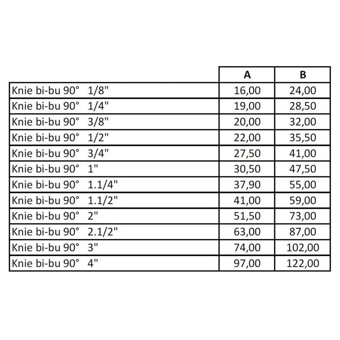 Knie bi-bu 90 BSP, 2 inch